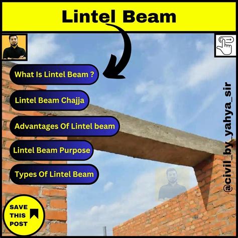 In Construction A Lintel Is A Beam Placed Across The Top Of An Opening In A Wall Used Above