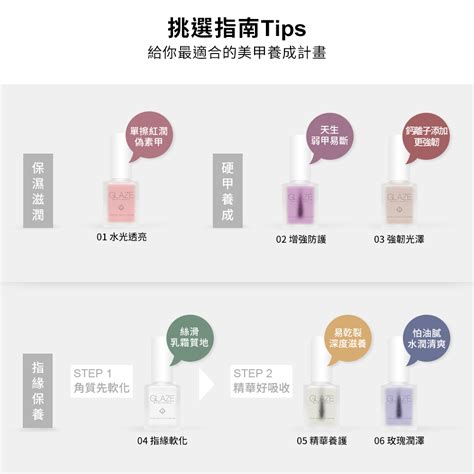 Solone 凝光訂製系列 13ml 指甲養護指緣乳指緣油養護油【官方旗艦館】 蝦皮購物
