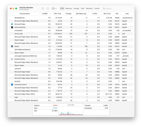 Edge And Edge Helper Renderer Is Devouring My Memory On My 2020 Intel Macbook Air I Only Have
