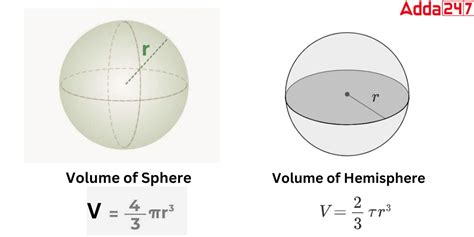 Volume Of Hemisphere Formula Definition Examples