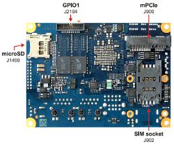 Pico ITX SBC Runs Android On TI Sitara SoC