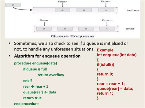 What Is Stack Its Operations Queue Circular Queue Priority Queue Ppt