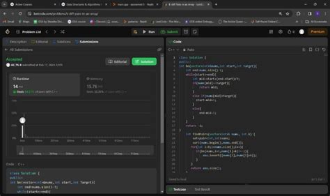 Today I Have Solved Two Leet Code Medium Level Problems 1qfind