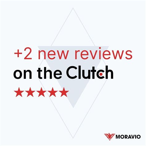 Moravio On Linkedin Moravio Clientreviews Teamwork Projectsuccess Clutchreview