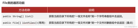 Java File类与io流java Inifileio Csdn博客 Java File类与io流java Inifileio Csdn博客