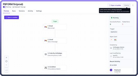 Deploy Your Automation Unifyapps