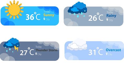 Premium Vector Weather Forecast Widget Application Set Collection