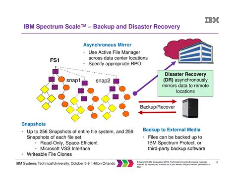 ibm spectrum scale for file and object storage pdf computer networking computing