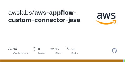 Aws Appflow Custom Connector Javaconfigurationhandlerjava At Main