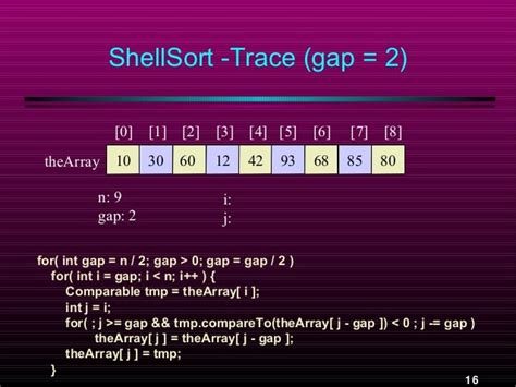 Shell Sort 1