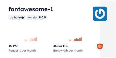 Fontawesome 1 Cdn By Jsdelivr A Cdn For Npm And Github