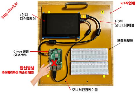 라즈베리파이 Os 설치 Iot 사물인터넷 유무선제어 개발자 노트 헐