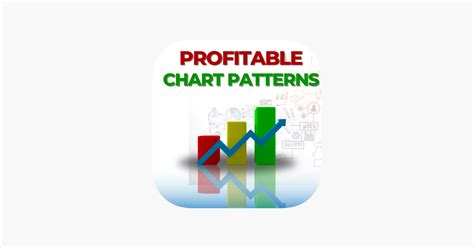 Profitable Chart Patterns On The App Store