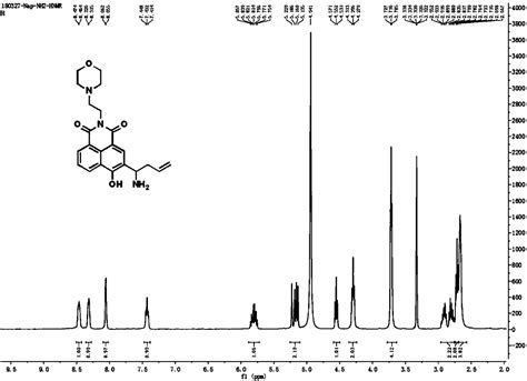 Formaldehyde Fluorescent Probe As Well As Preparation Method And
