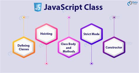 Javascript Set Class Style Nevada Dunham