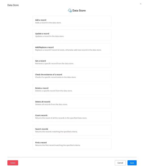 Data Store Help Center