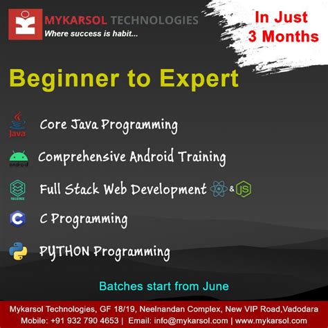 Mykarsol Technologies On Linkedin Pythonlearning Javadeveloper