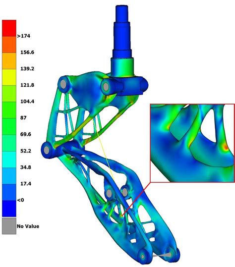 Generative Design Fem Results Of 25 Compression Figure 15 Generative