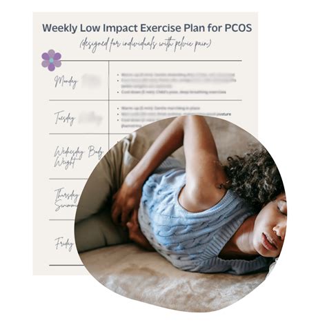Exercise Resources For Pcos Pelvic Rehabilitation Medicine