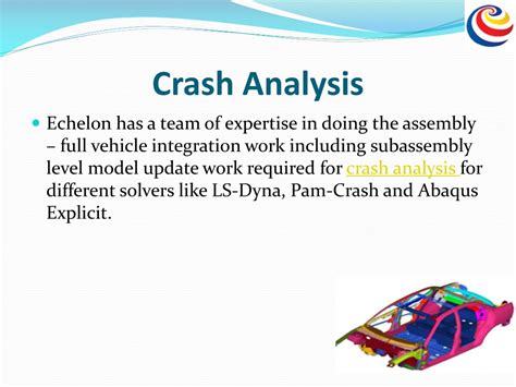 Ppt Finite Element Analysis In India Powerpoint Presentation Free Download Id 1364420