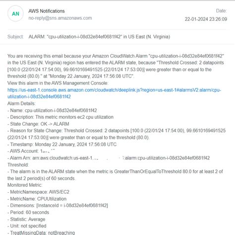 getting started with aws and terraform setting up cloudwatch alarms