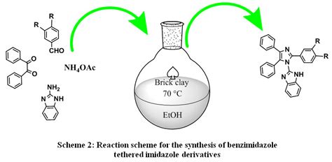 One Pot Synthesis Characterization Of Benzothiazole Benzimidazole Tethered Imidazole