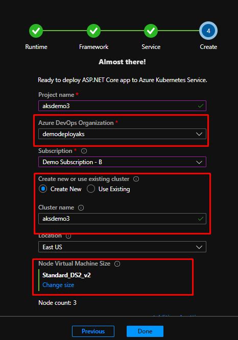 Deploy Net Core App In Azure Kubernetes With Azure Devops Software Architect Blogs