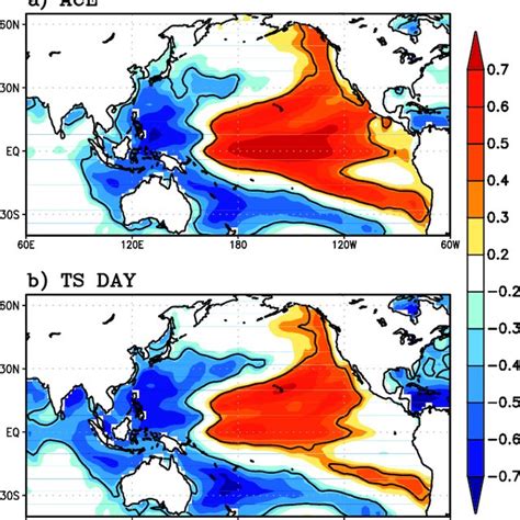 Spatial Distribution Of Correlation Coefficients Between The