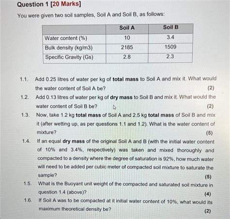 Solved You Were Given Two Soil Samples Soil A And Soil B Chegg Com