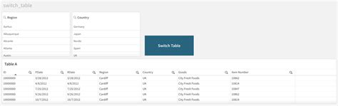 Solved Switch Another Table With Button Qlik Community 2061884