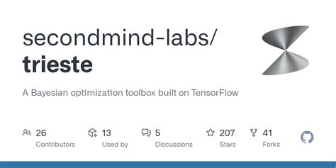 Github Secondmind Labstrieste A Bayesian Optimization Toolbox Built