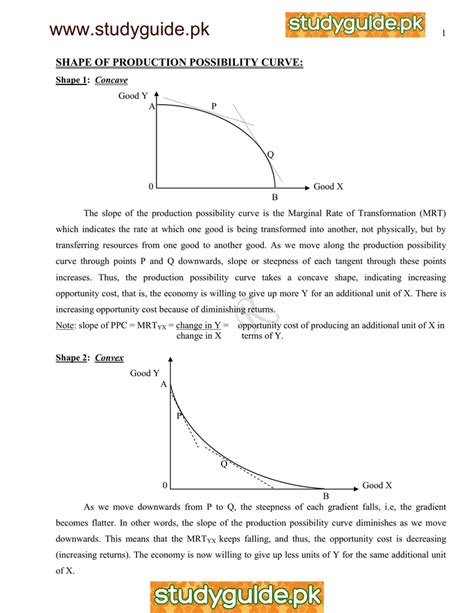 production possibilities curve mainspeedy