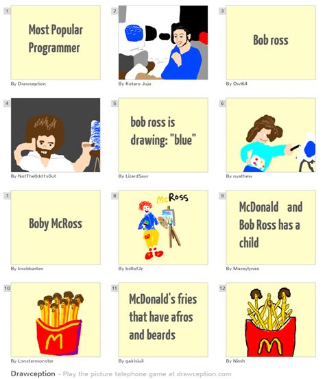 Most Popular Programmer Drawception
