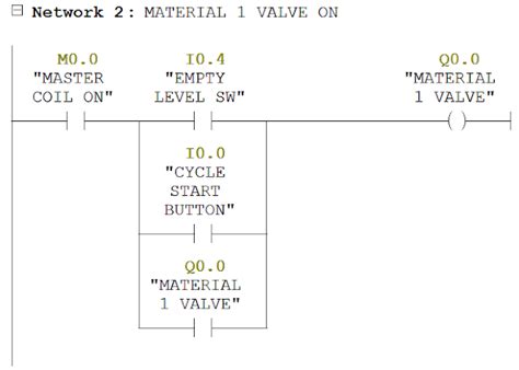 Plc Scada Academy Automatic Heating And Mixing Process Of Two