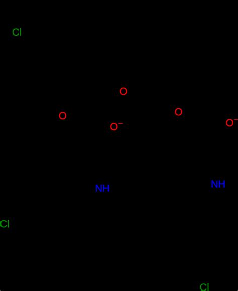 Substituted Groups And Common Substructure For Mcl1 Transformations