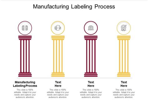 Manufacturing Labeling Process Ppt Powerpoint Presentation Inspiration Mockup Cpb Powerpoint