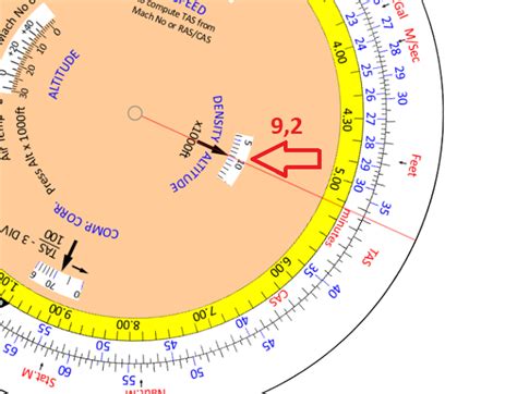 Calculation Of Density Altitude