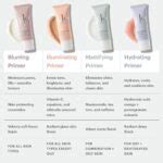 What Is The Difference Between Primer And Paint All Difference