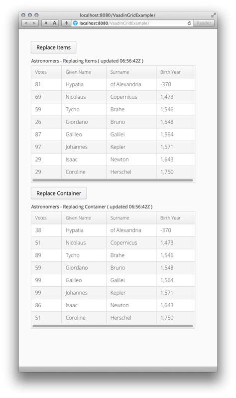 Vaadin7 Update Grid With A Fresh Set Of Data In Vaadin 74 App
