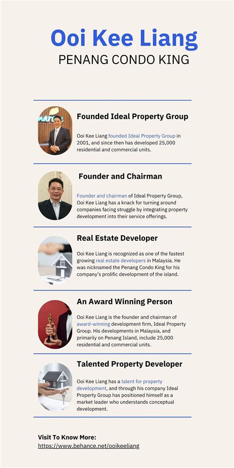 Ooi Kee Liang — A Market Leader Ooi Kee Liang Medium
