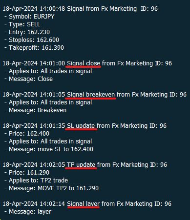 C How To Update Signals With Replies Signal Commands Expert Advisor Pro Online Guide