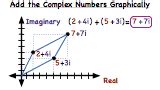 Represent Addition Subtraction Multiplication And Conjugation Of Complex Numbers