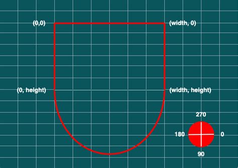 Learn With Code Jetpack Compose — States And Custom Shapes Part 2