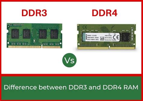 Ram Ddr4 Là Gì Ưu điểm Và Khả Năng Tương Thích