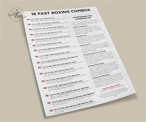 Boxing Combos Downloadable Poster Digital Print Ready To Print Poster