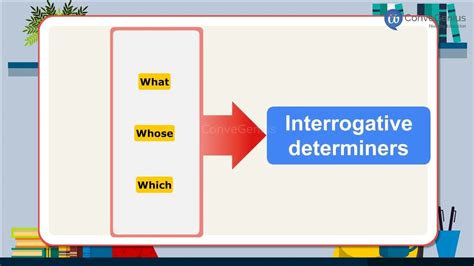 Interrogative Determiners Youtube