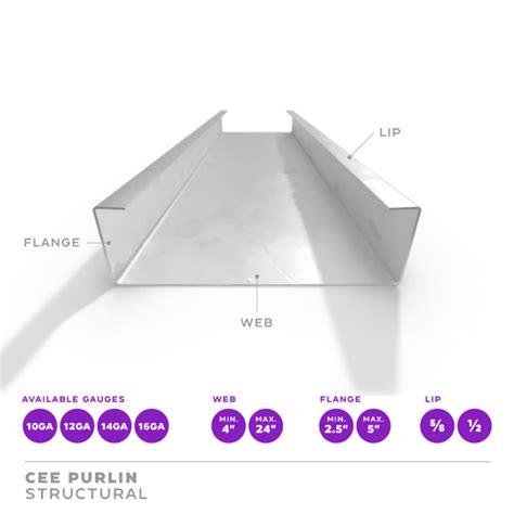 Purlins Girts Tube Tagged Cee Purlin Steeldash