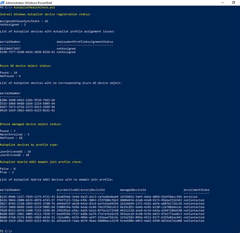 Windows Autopilot Health Check An Experiment In Graph Api Scripting