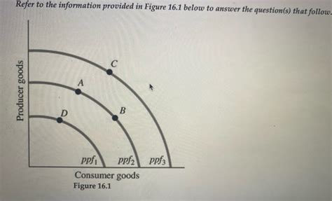 Chapter Macro Flashcards Quizlet