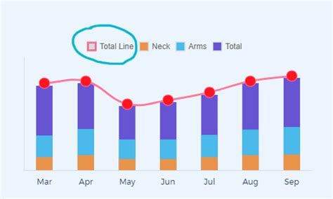 Javascript Hide First Label In Legend In A Chart Using Chart Js Stack Overflow